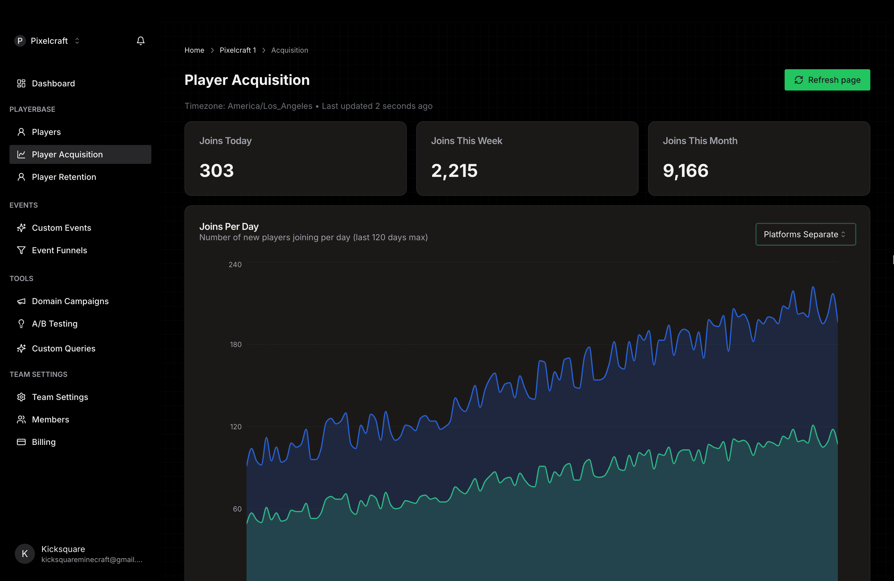 MCMetrics - Grow your Minecraft server