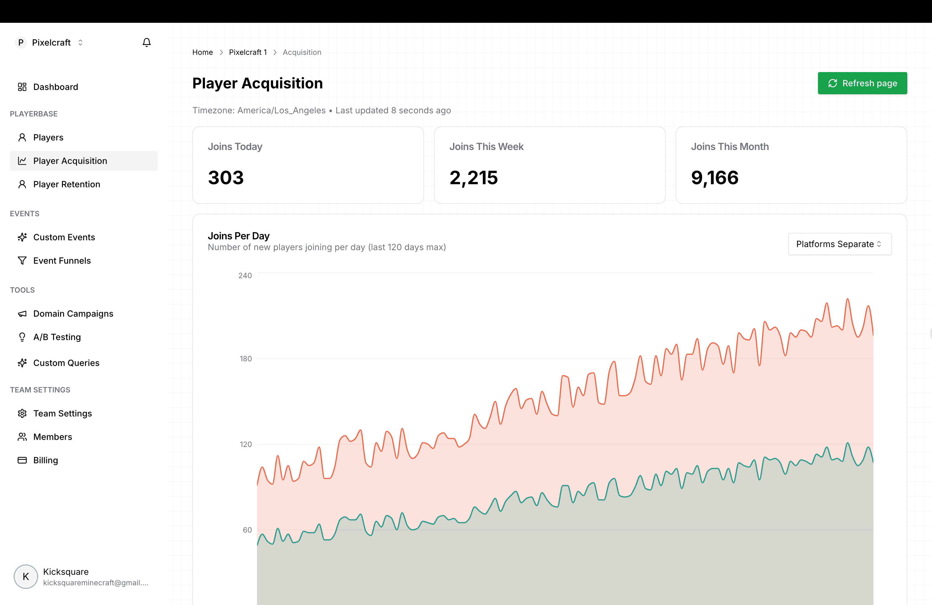 MCMetrics - Grow your Minecraft server